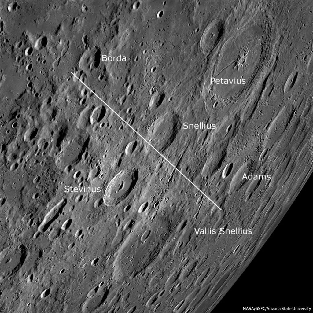Spix' Blick zum Mond: Vallis Snellius - das längste Mondtal - Abenteuer ...
