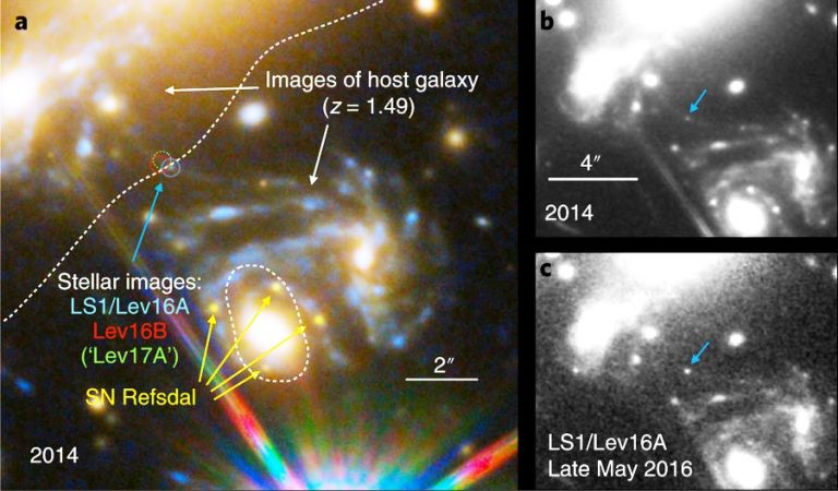 Gravitationslinsen im Doppelpack: Rekord-ferner Stern 2000-mal heller ...